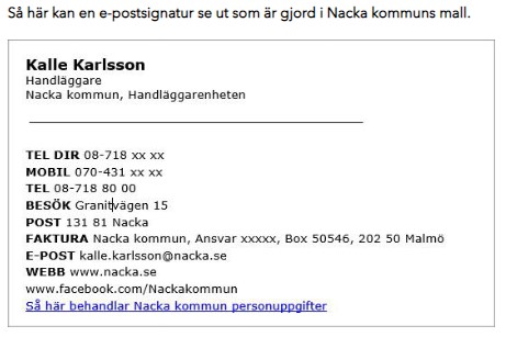 Dokumentmallar | Nacka kommun